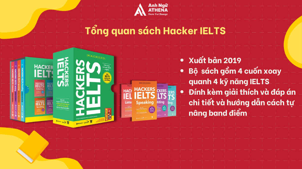 [Download PDF] Tải trọn bộ sách Hackers IELTS 4 kỹ năng FREE